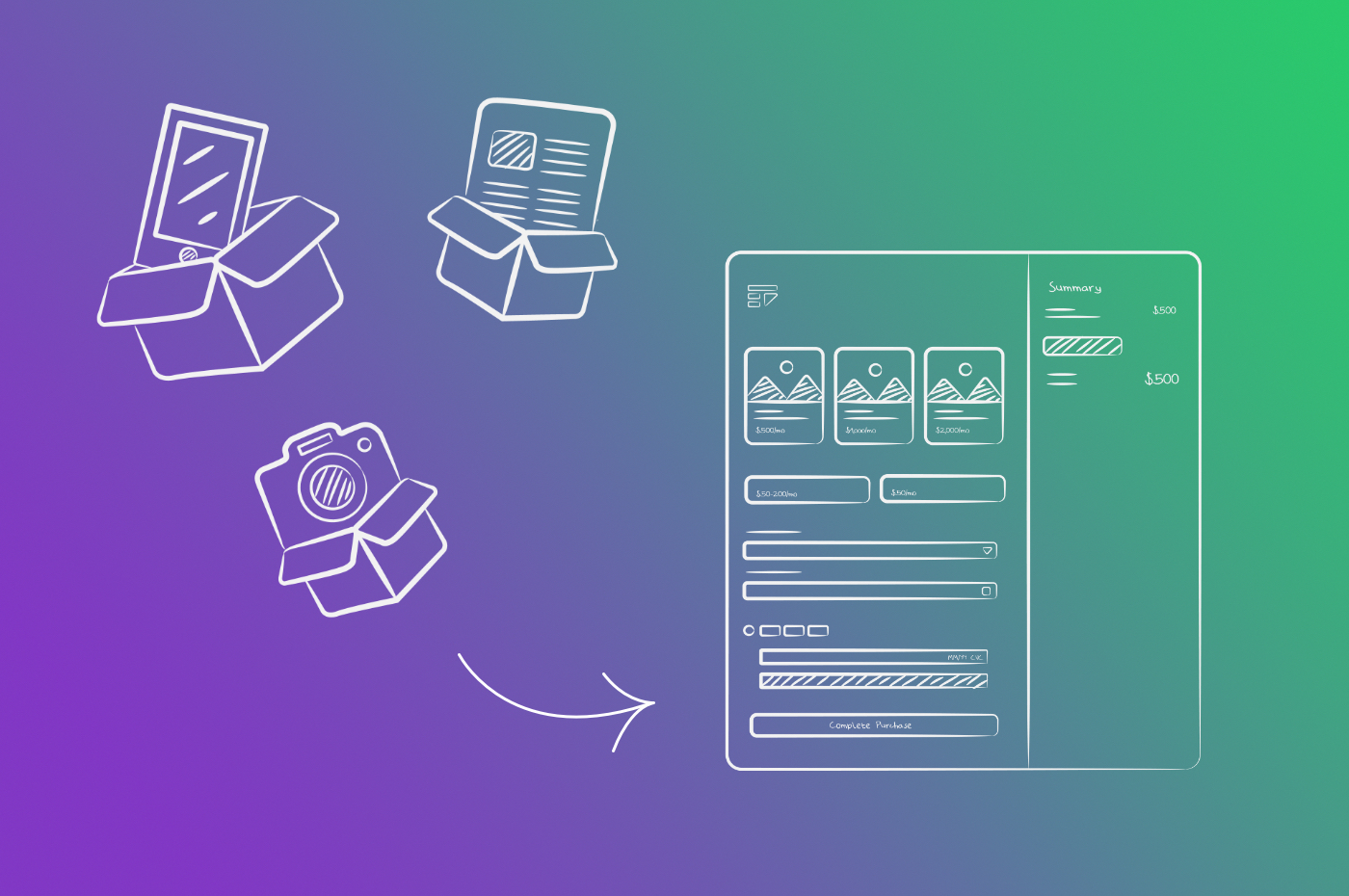 How To Productize a Service: The Full Guide
