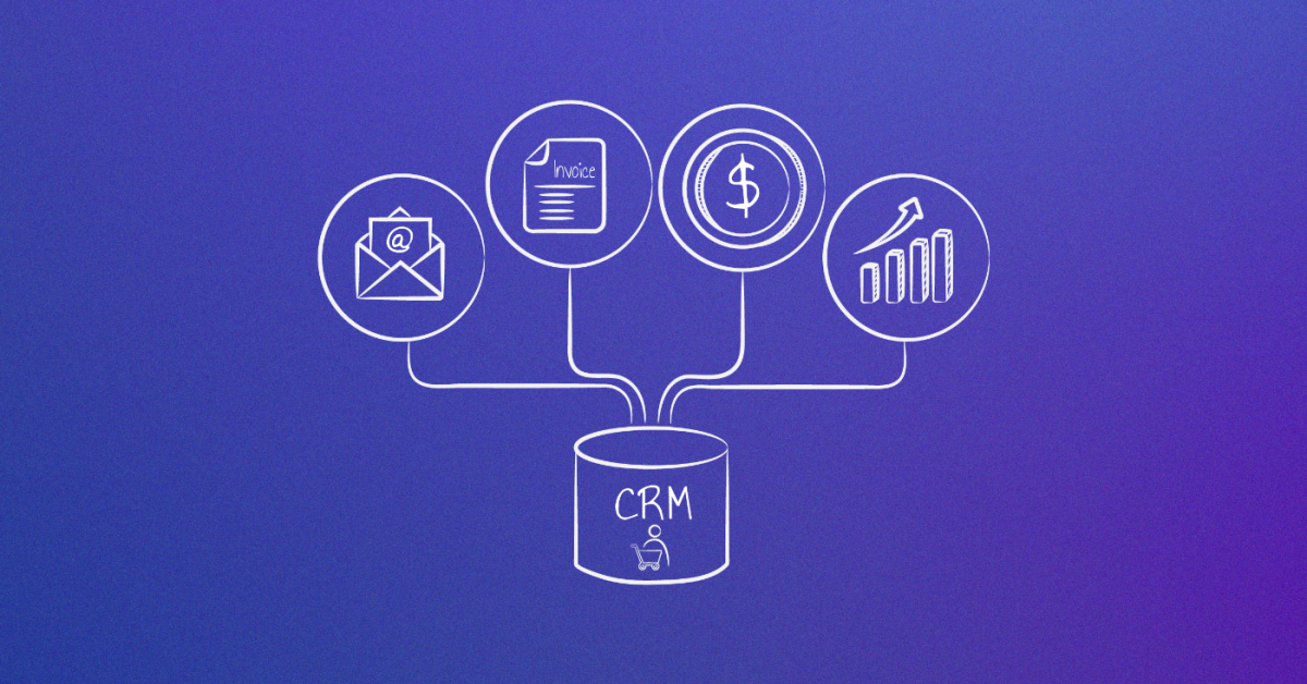 What CRM means: Definition, Features & Benefits
